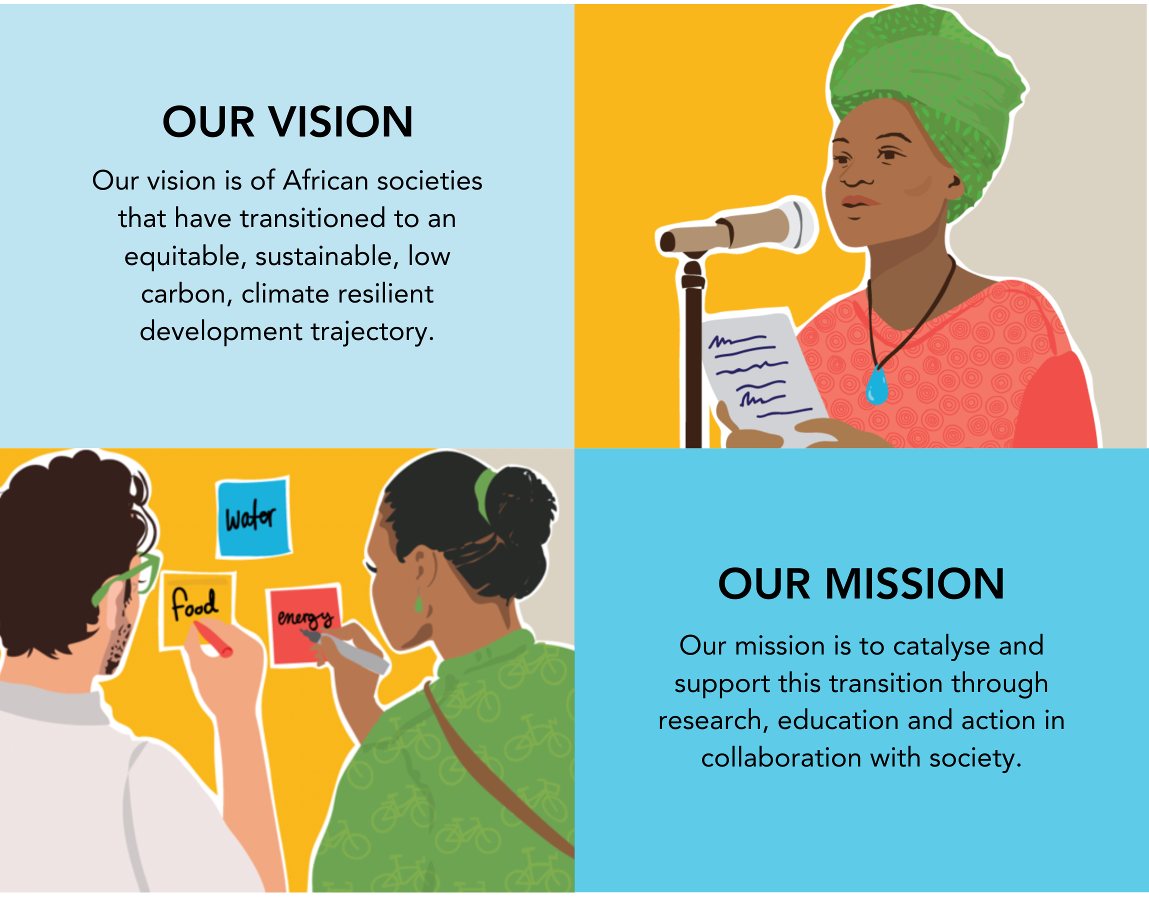 About | African Climate and Development Initiative